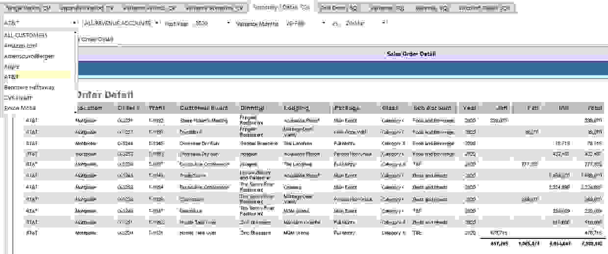 OneStream Consultants / OneStream Dashboard Reports | Enterprise Performance Management ...